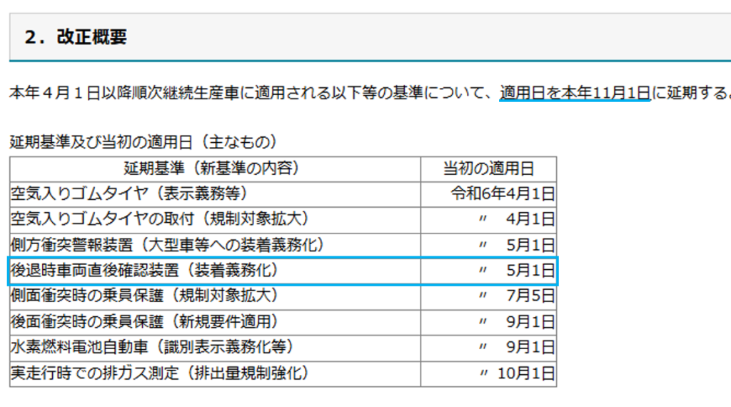 【最新保安基準】後退時車両直後確認装置とは？ - 六車ガレージ